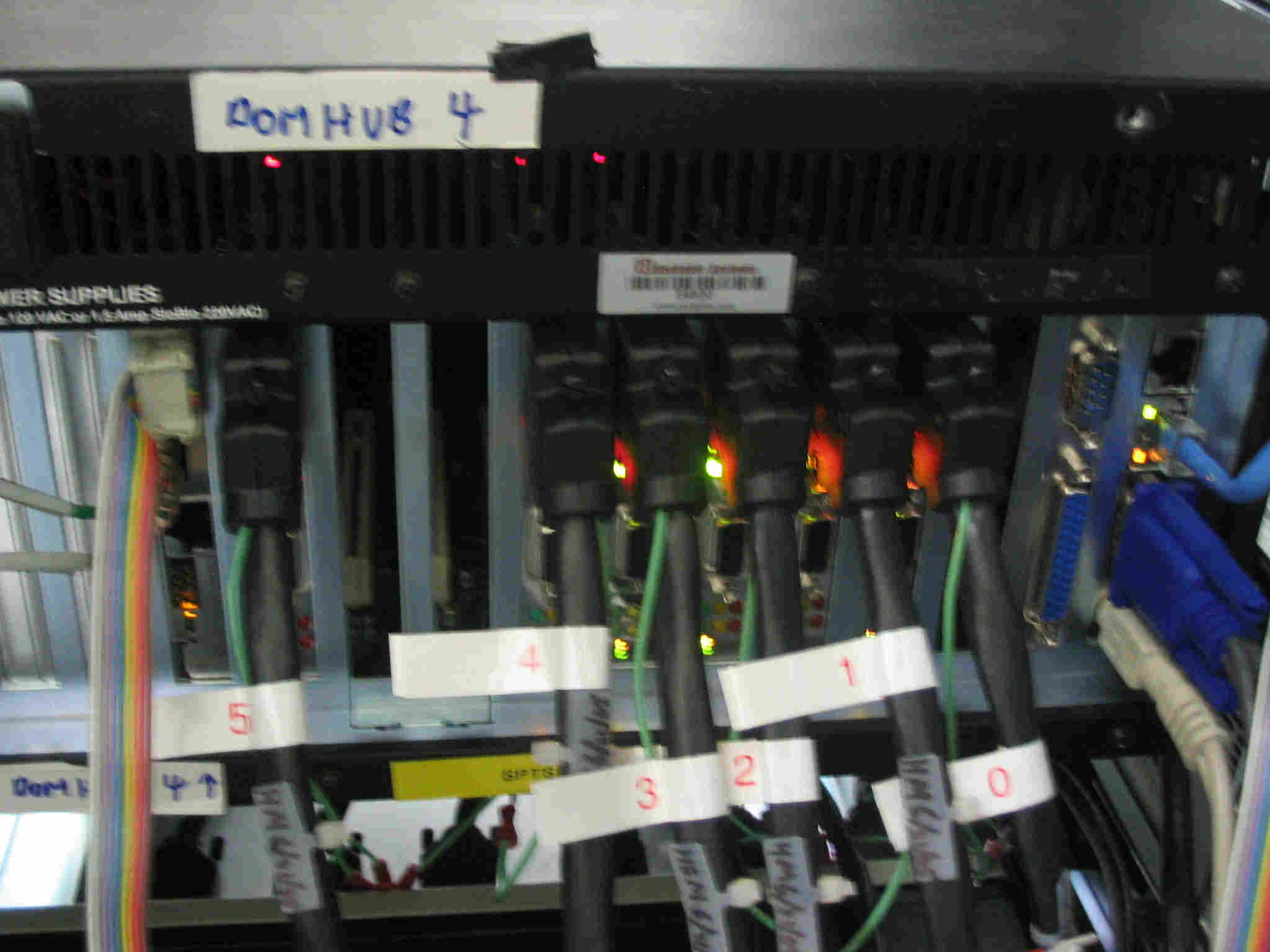 SPTS DOM Configuration