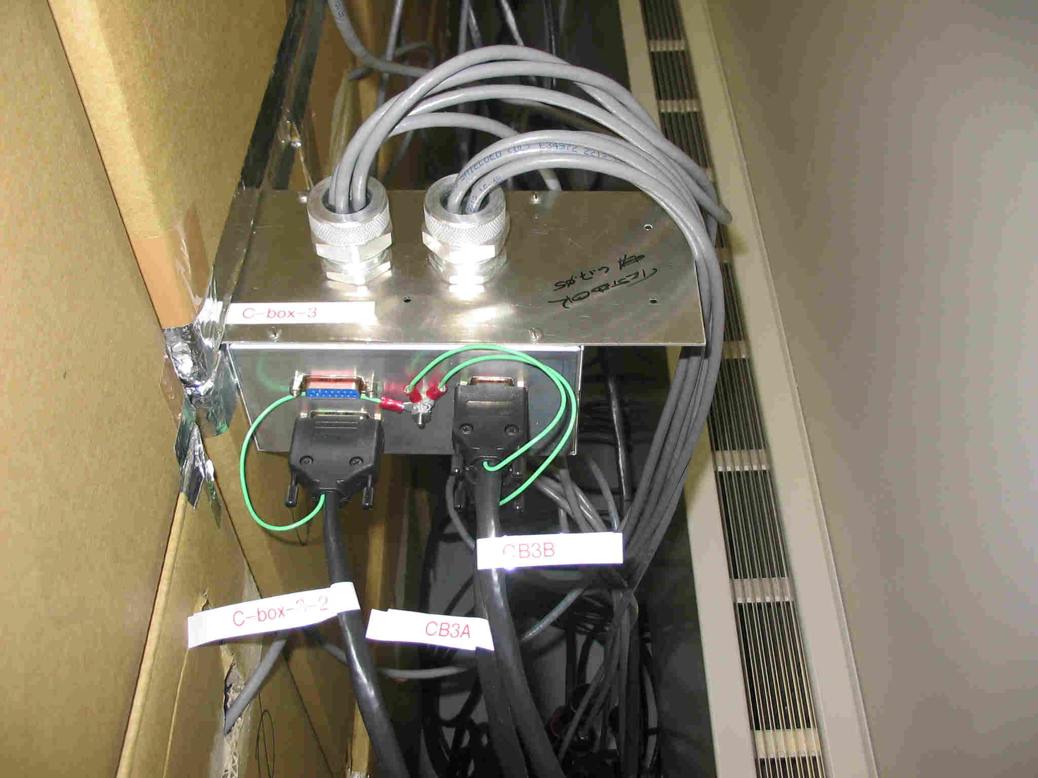 SPTS DOM Configuration